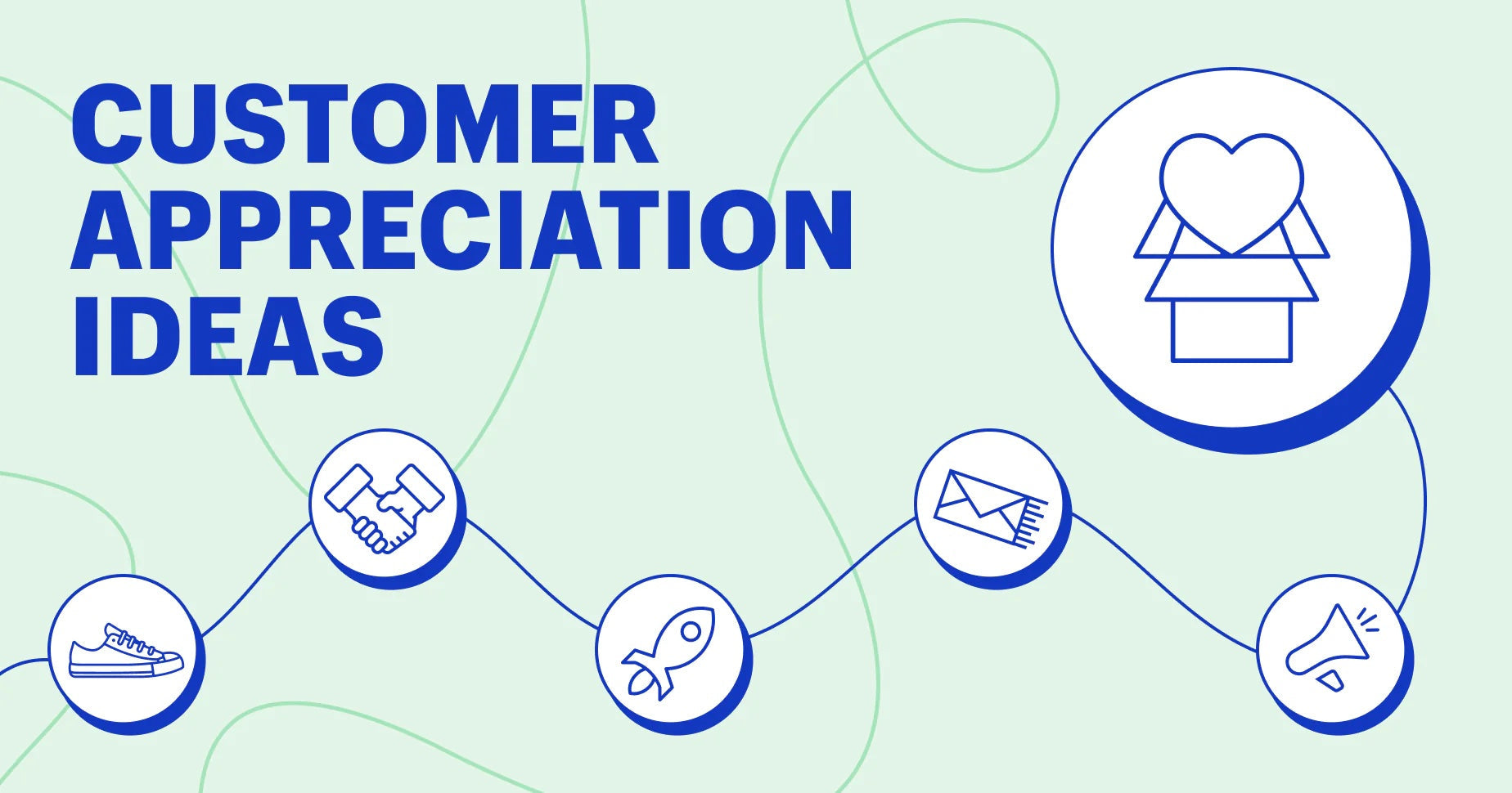 How to Build Customer Appreciation for Your eCommerce Store – TheGenieLab