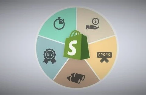 5 Key Reasons Why App Integrations Benefit Ecommerce Websites