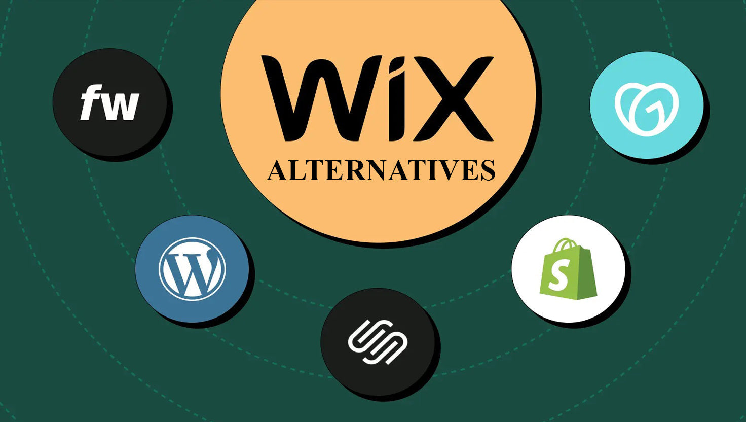 Top WIX Alternatives to Consider in 2024 - TGL